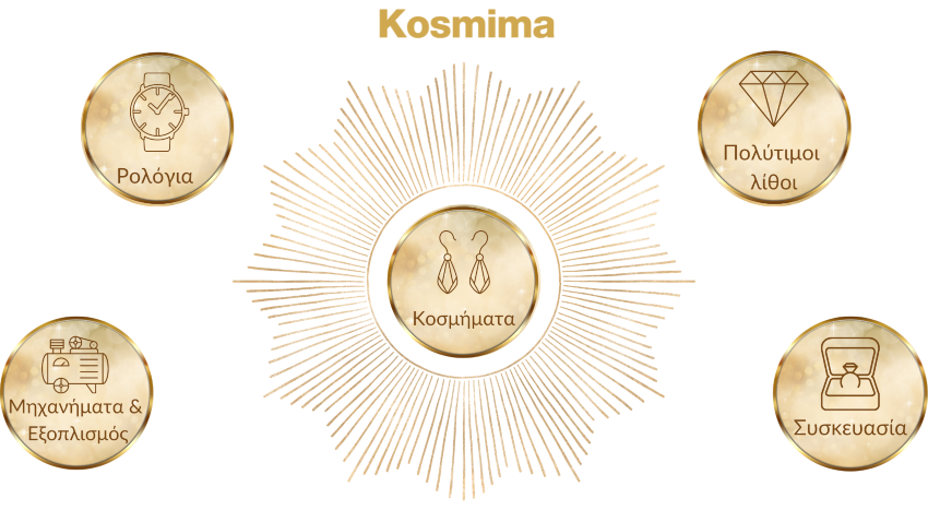 Exhibits - Kosmima Expo